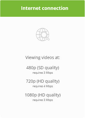 LEARNING MANAGEMENT SYSTEM | NON-STERILE COMPOUNDING - QUESS 360